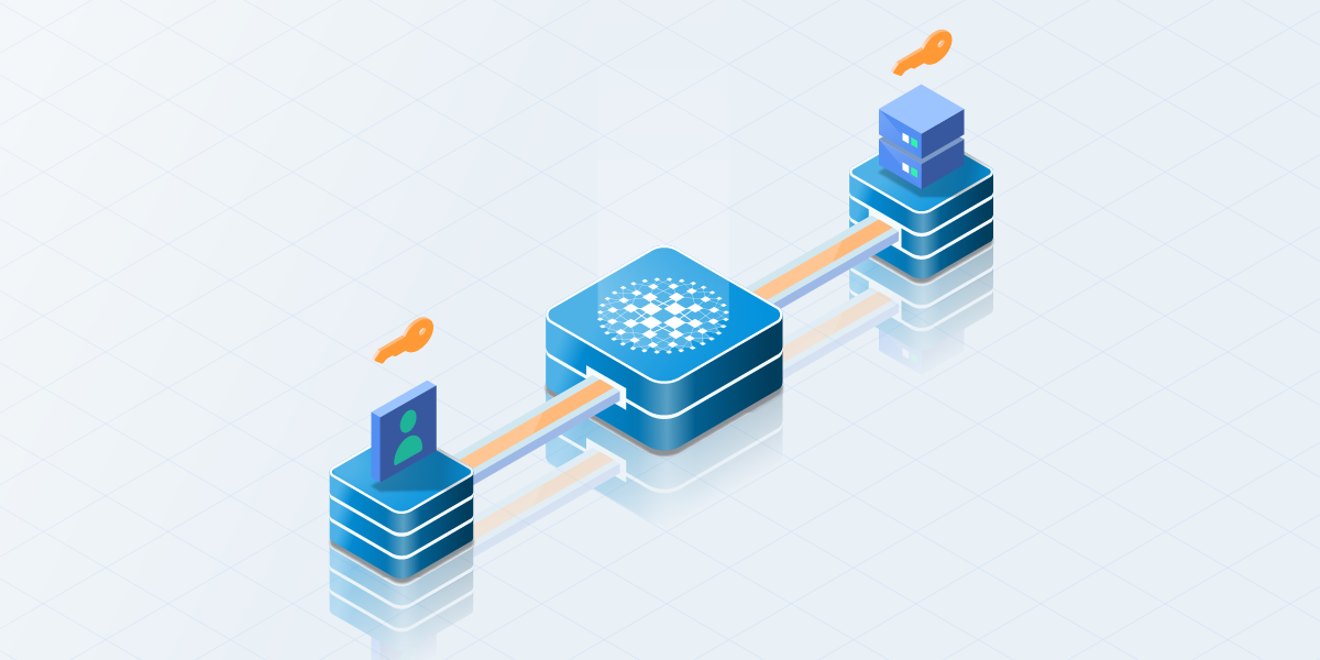 Restrict API Access With Client Certificates MTLS