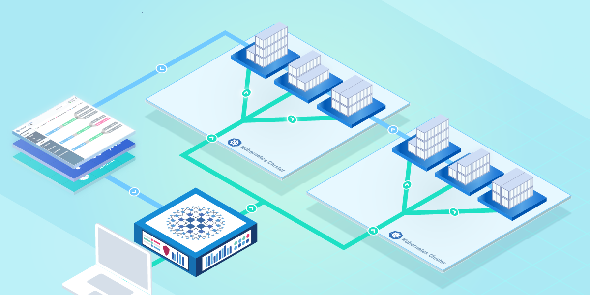 HAProxy Fusion: New Kubernetes Features HAProxy Fusion: New Kubernetes Features