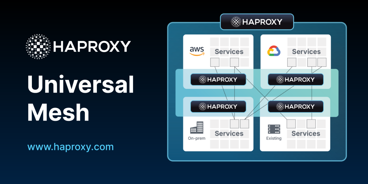 Universal Mesh: connect every service, app, and cloud with HAProxy