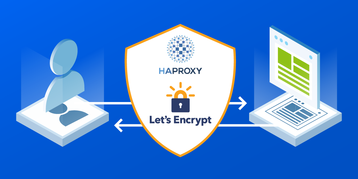 Automate HAProxy Let's Encrypt Certificates with acme.sh