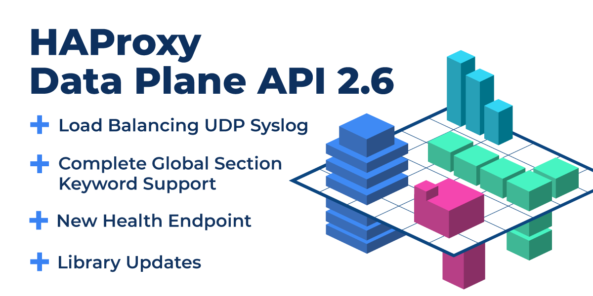 Announcing HAProxy Data Plane API 2.6